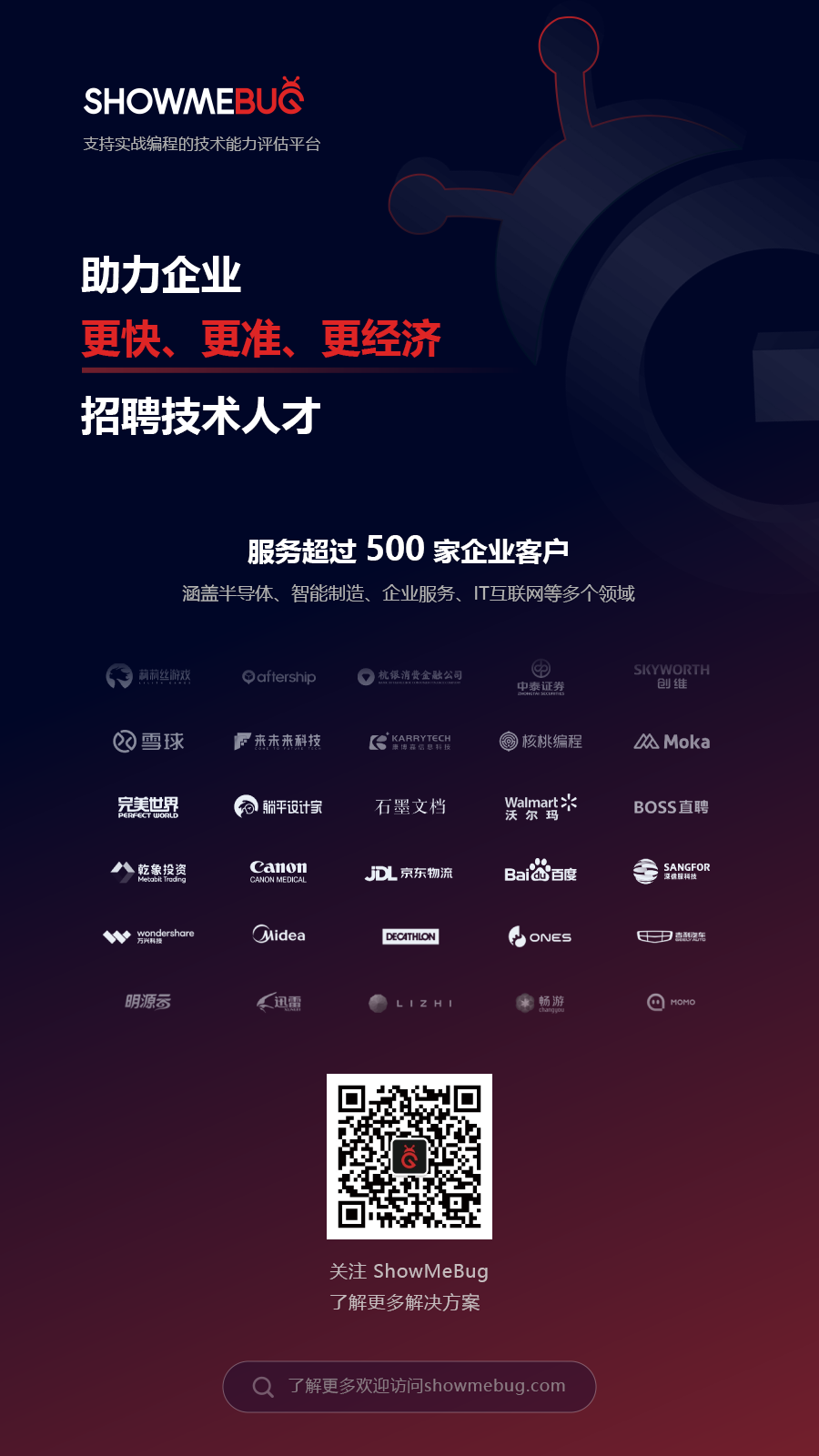 ShowMeBug | 重磅福利｜面向小微企业，技术测评工具 ShowMeBug 免费啦！